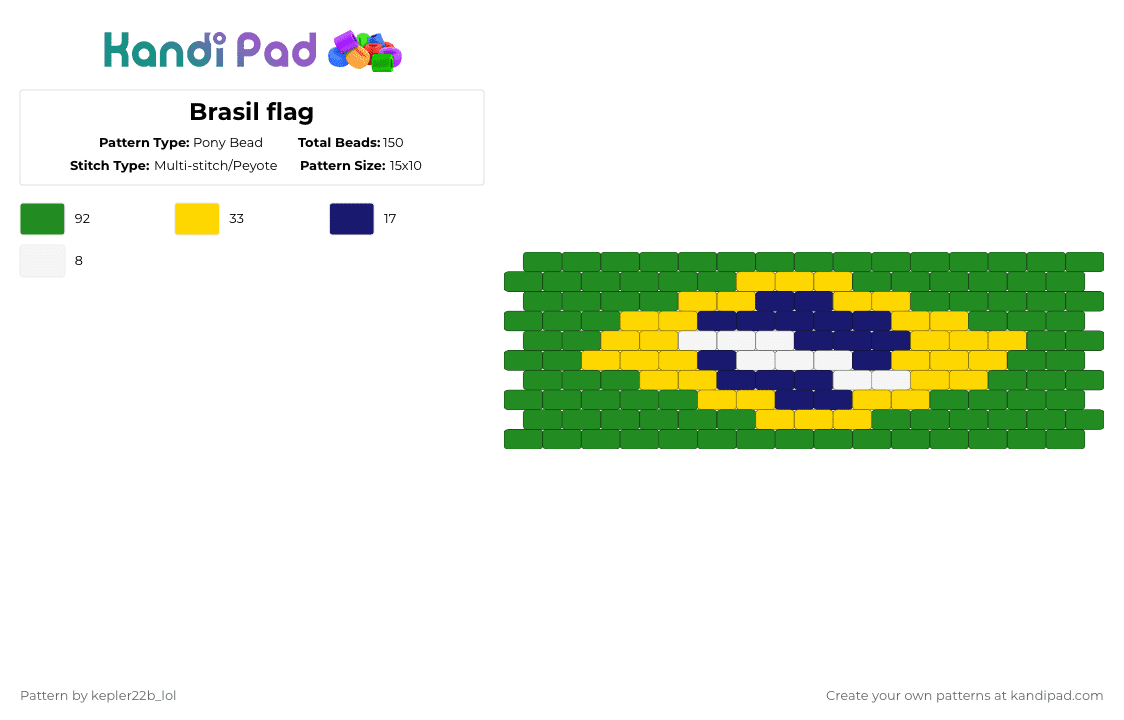 Brasil flag Pony Bead Pattern - Kandi Pad | Kandi Patterns, Fuse Bead ...