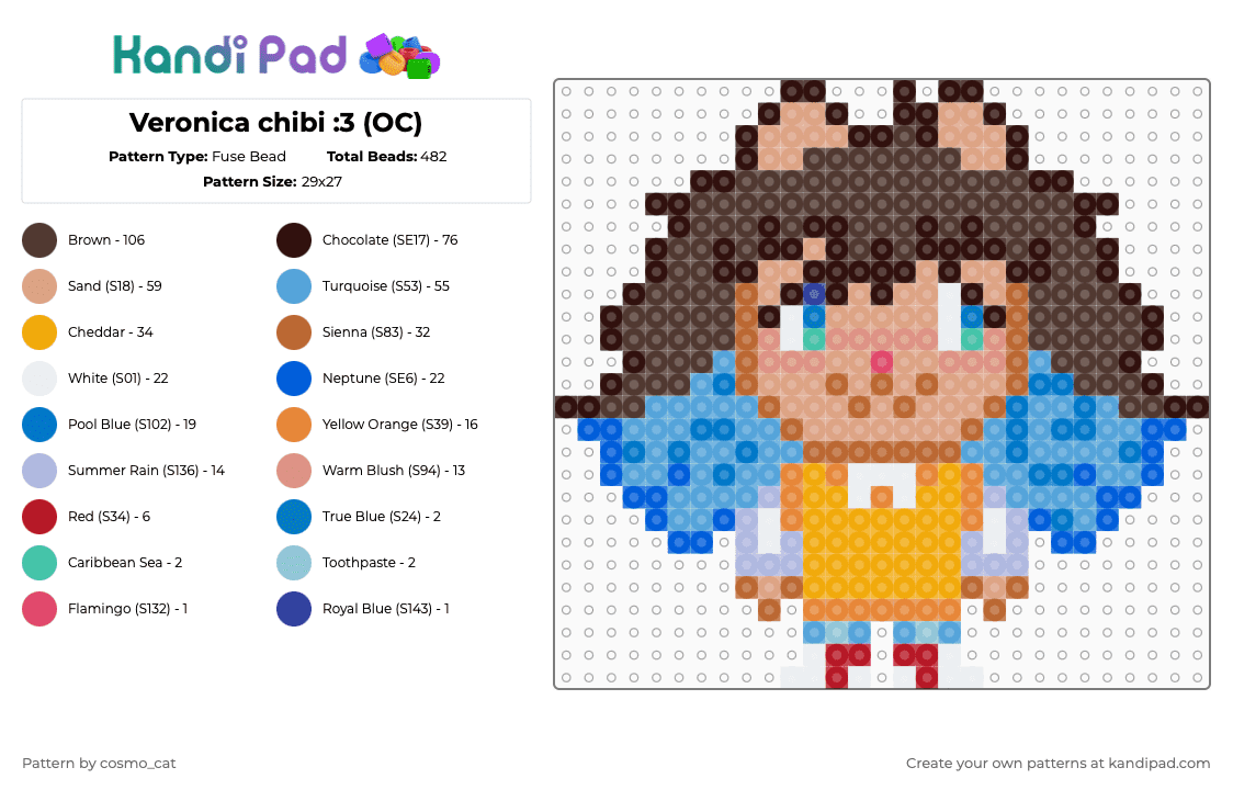 Veronica chibi :3 (OC) Fuse Bead Pattern - Kandi Pad | Kandi Patterns ...