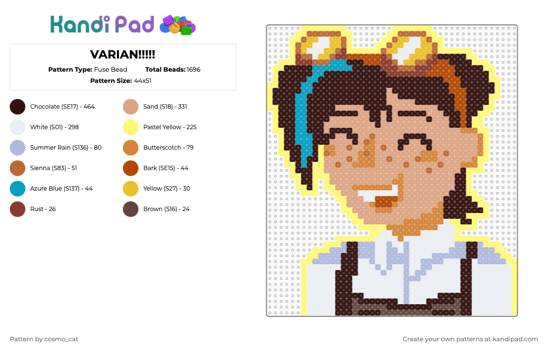 Varian Fuse Bead Patterns - Gallery - Kandi Pad | Kandi Patterns, Fuse ...