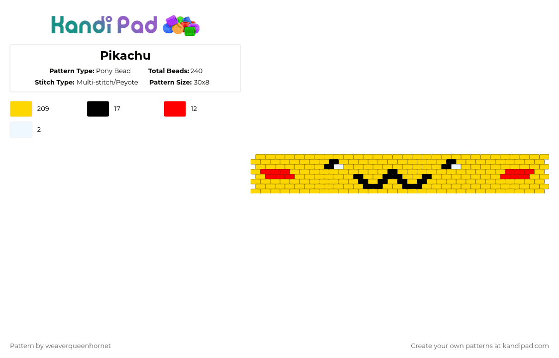 Pikachu Pony Bead Pattern - Kandi Pad | Kandi Patterns, Fuse Bead ...