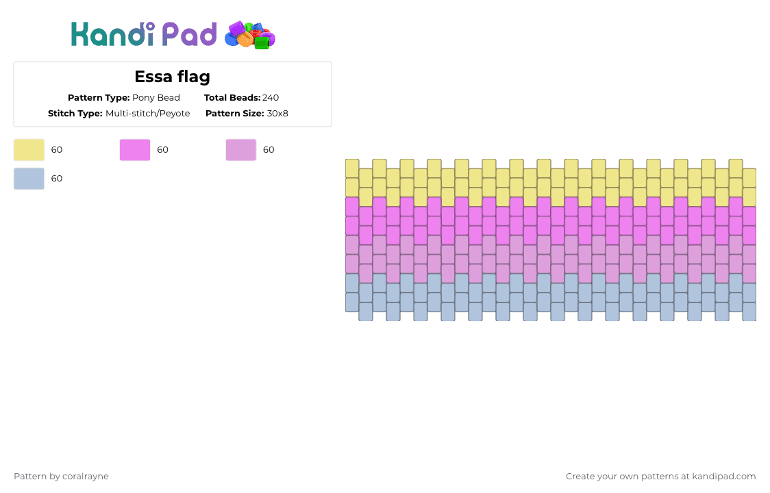 Essa flag Pony Bead Pattern - Kandi Pad | Kandi Patterns, Fuse Bead ...