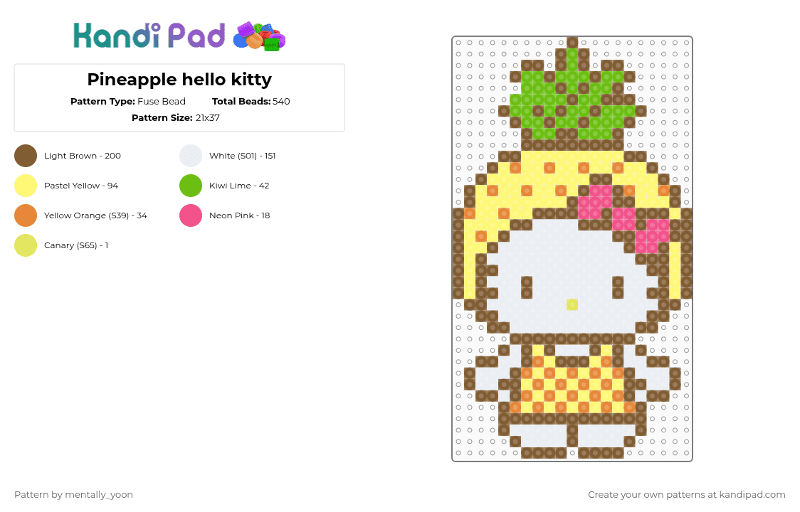 Pineapple hello kitty Fuse Bead Pattern - Kandi Pad | Kandi Patterns ...