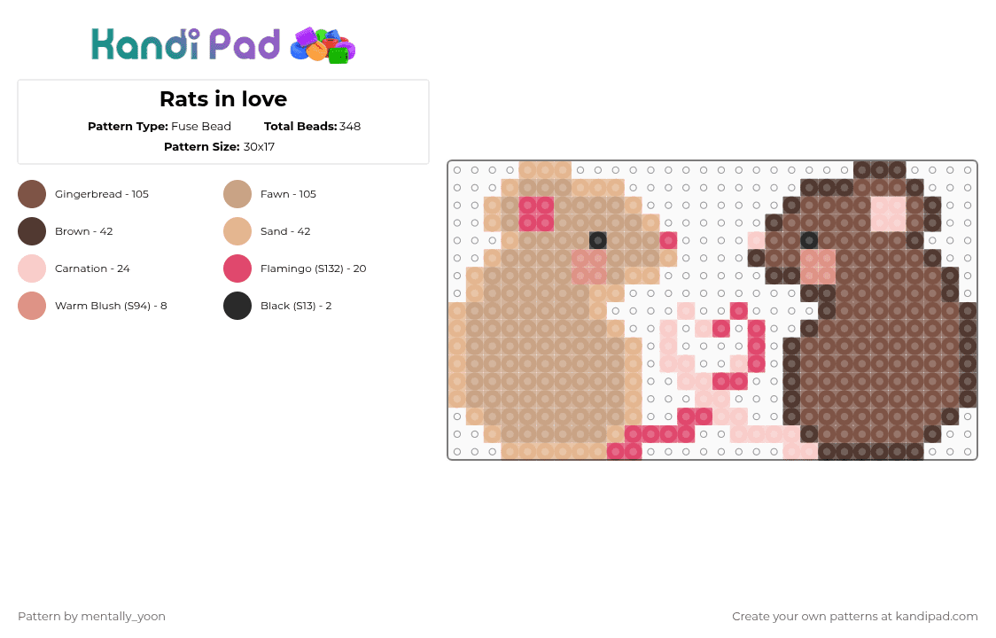 Rats in love Fuse Bead Pattern - Kandi Pad | Kandi Patterns, Fuse Bead ...