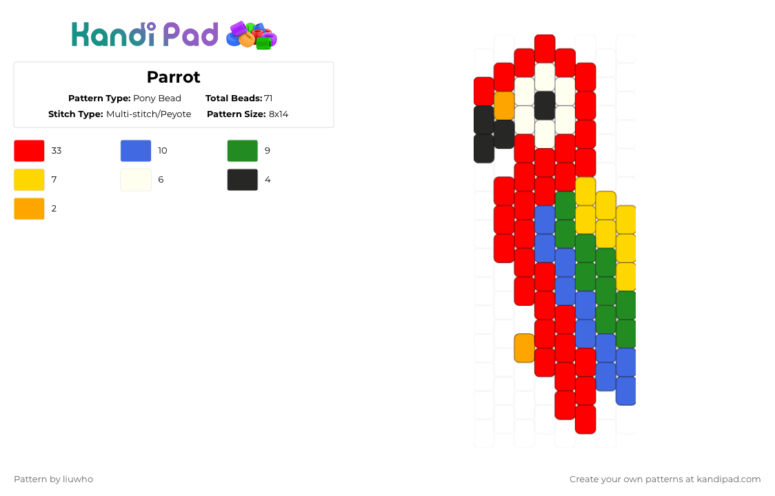 Parrot Pony Bead Pattern - Kandi Pad | Kandi Patterns, Fuse Bead ...
