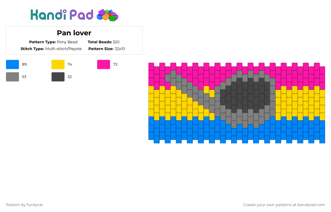 Pan lover Pony Bead Pattern - Kandi Pad | Kandi Patterns, Fuse Bead ...
