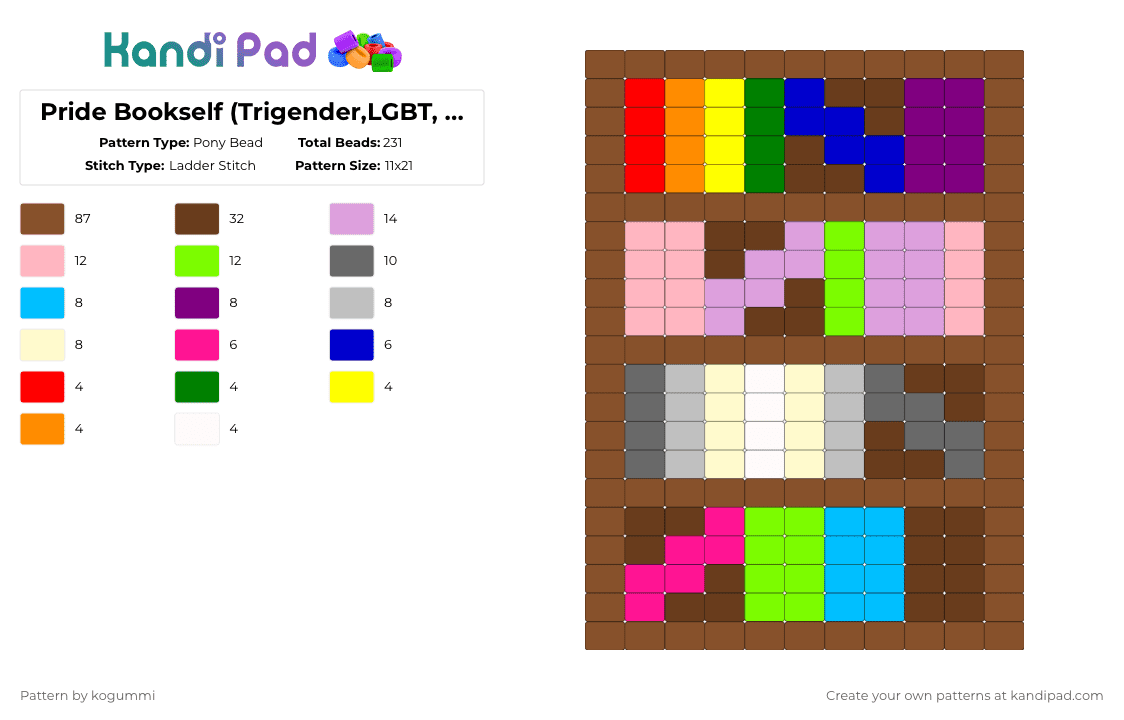 Pride Bookself (Trigender,LGBT, Demigender, polysexual) Pony Bead ...