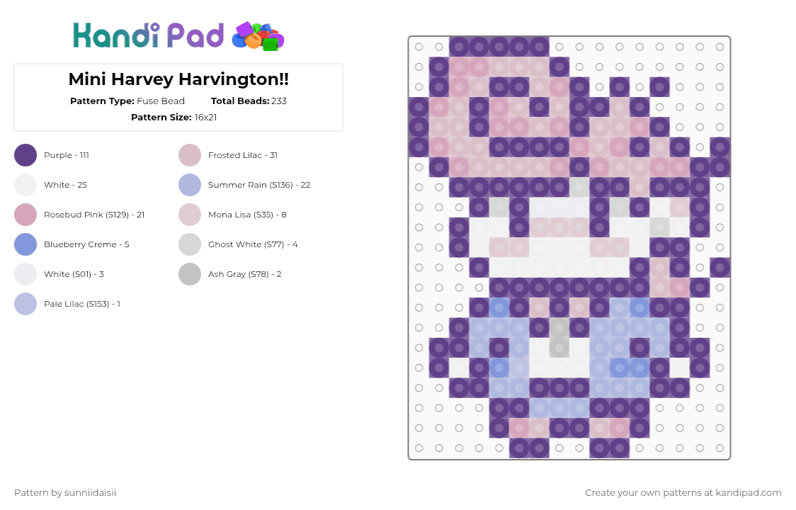 Mini Harvey Harvington!! Fuse Bead Pattern - Kandi Pad | Kandi Patterns ...