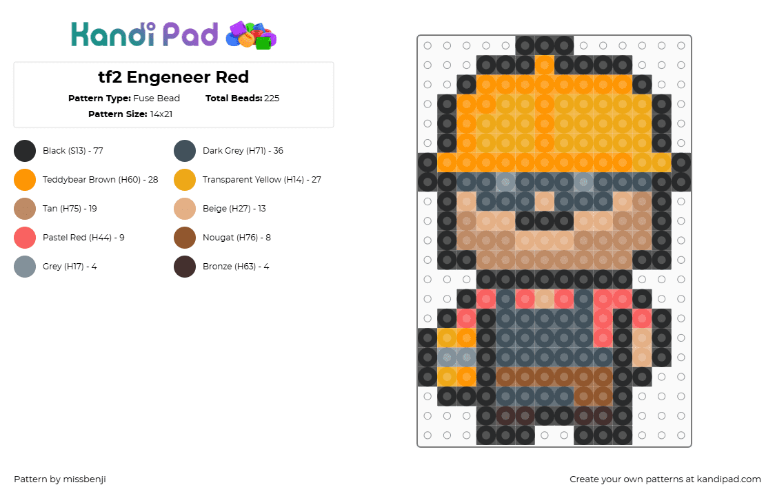 Engineer Cum Civil Service HSN Fuse Bead Patterns - Gallery - Kandi Pad ...