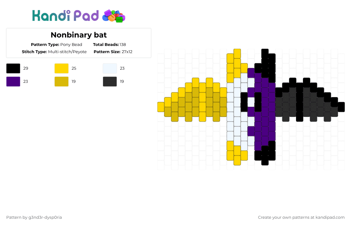 Nonbinary bat Pony Bead Pattern - Kandi Pad | Kandi Patterns, Fuse Bead ...