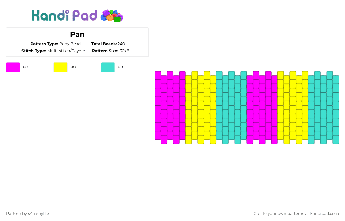 Pan Pony Bead Pattern - Kandi Pad | Kandi Patterns, Fuse Bead Patterns ...