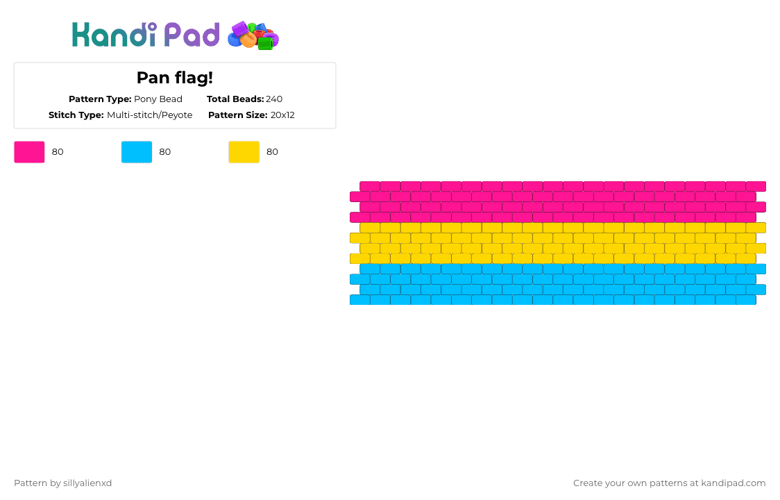 Pan flag! Pony Bead Pattern - Kandi Pad | Kandi Patterns, Fuse Bead ...