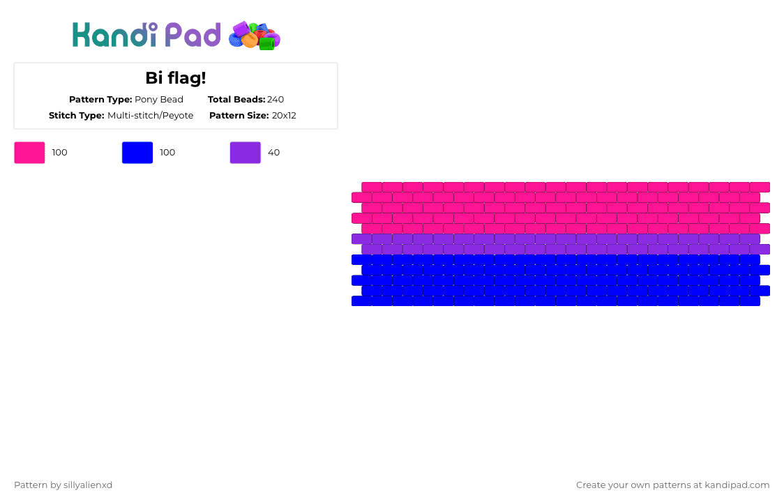 Bi flag! Pony Bead Pattern - Kandi Pad | Kandi Patterns, Fuse Bead ...