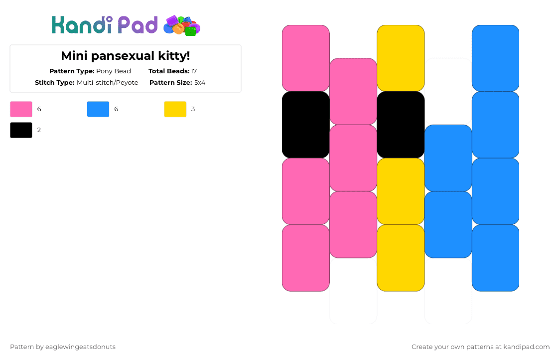 Mini pansexual kitty! Pony Bead Pattern - Kandi Pad | Kandi Patterns ...