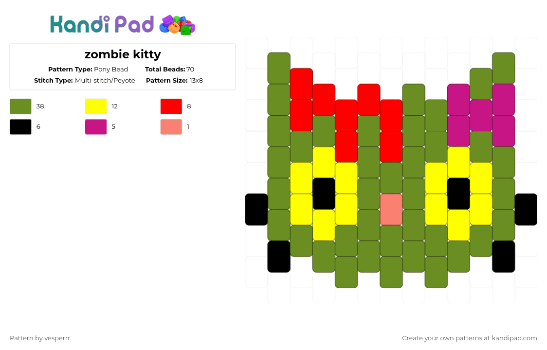 Zombie kitty Pony Bead Pattern - Kandi Pad | Kandi Patterns, Fuse Bead ...