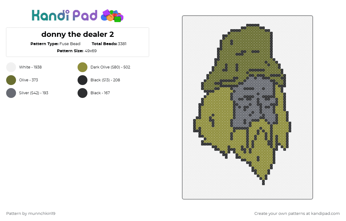 Donny the dealer 2 Fuse Bead Pattern - Kandi Pad | Kandi Patterns, Fuse ...