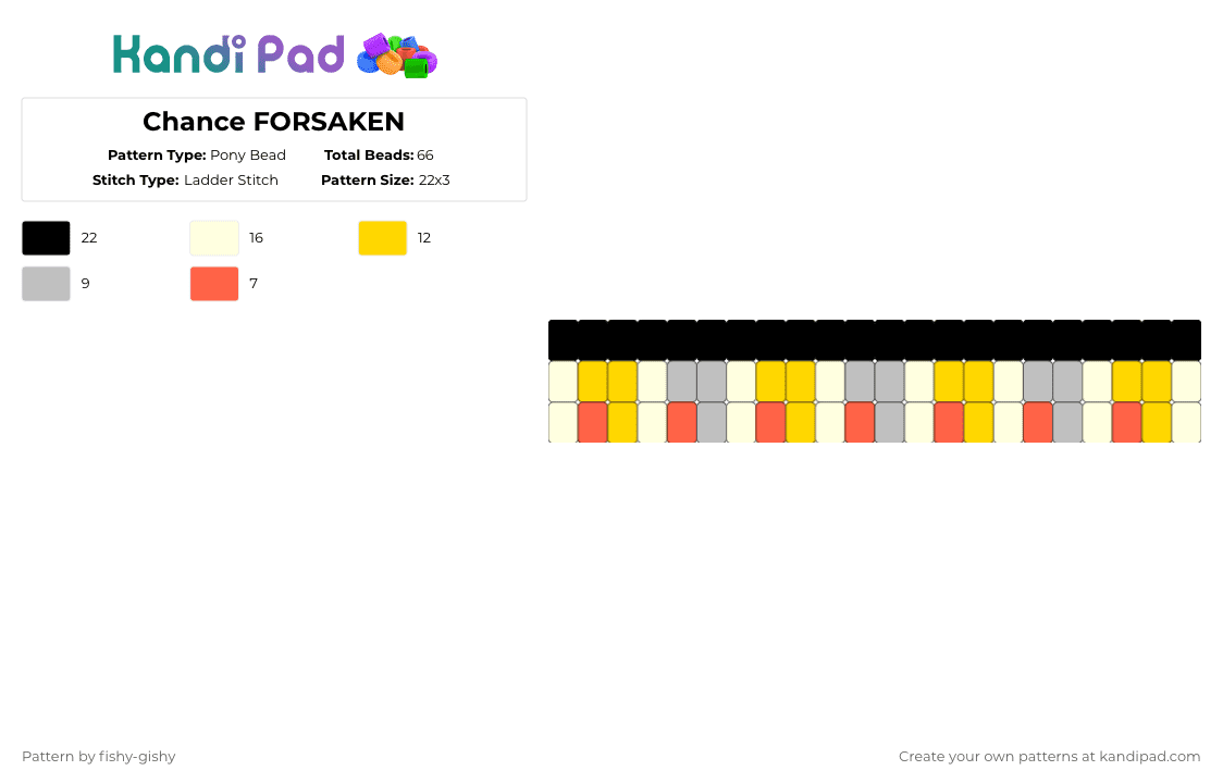 Chance FORSAKEN Pony Bead Pattern - Kandi Pad | Kandi Patterns, Fuse ...