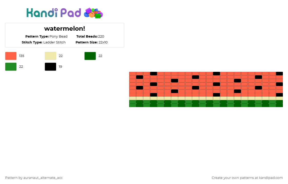 Watermelon! Pony Bead Pattern - Kandi Pad | Kandi Patterns, Fuse Bead ...