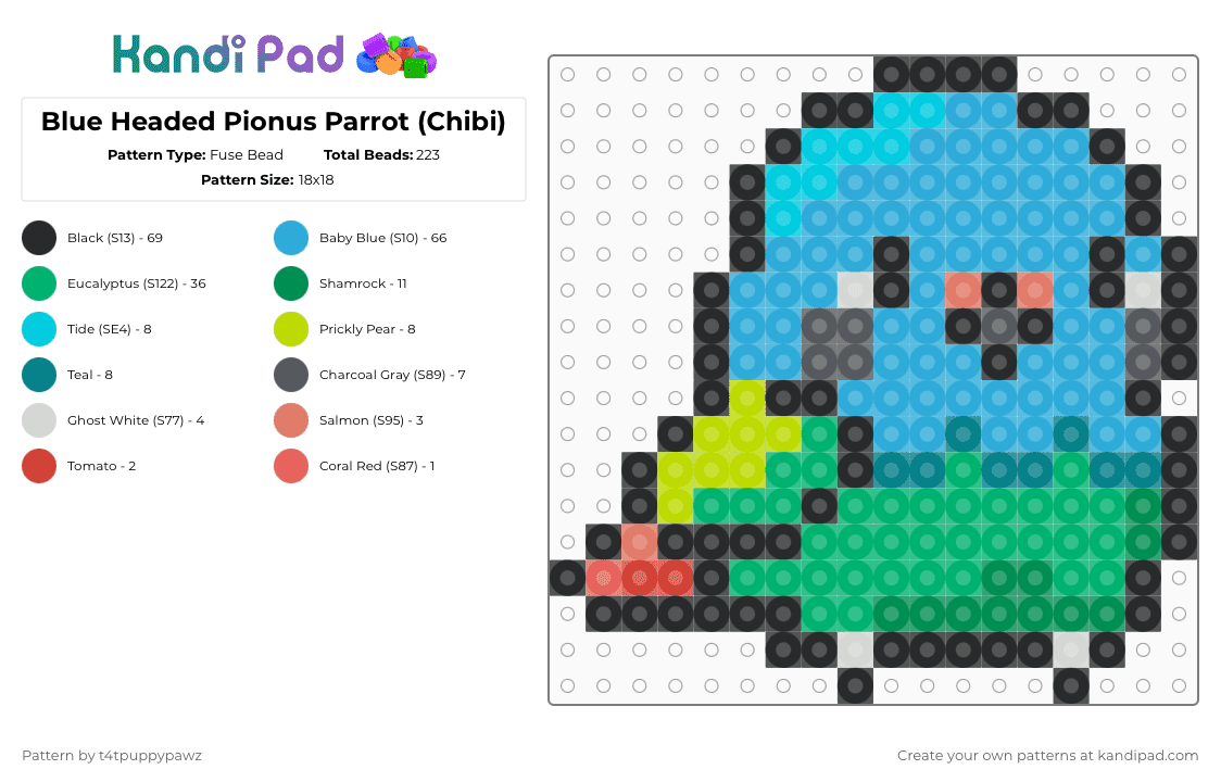 Blue Headed Pionus Parrot (Chibi) Fuse Bead Pattern - Kandi Pad | Kandi ...