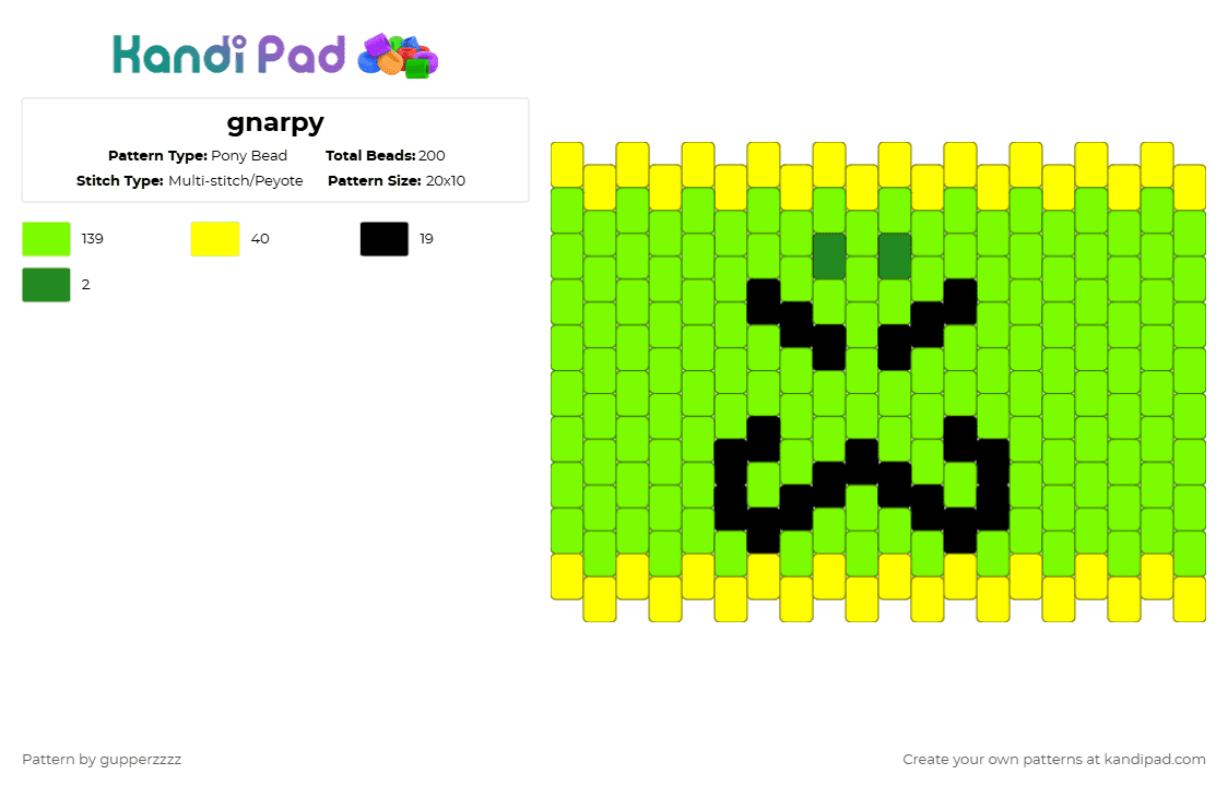 Gnarpy Pony Bead Pattern - Kandi Pad | Kandi Patterns, Fuse Bead ...