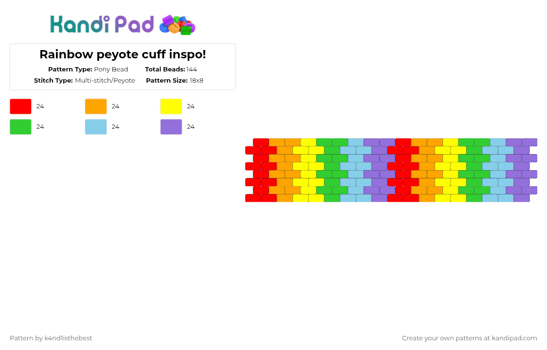 Rainbow peyote cuff inspo! Pony Bead Pattern - Kandi Pad | Kandi ...