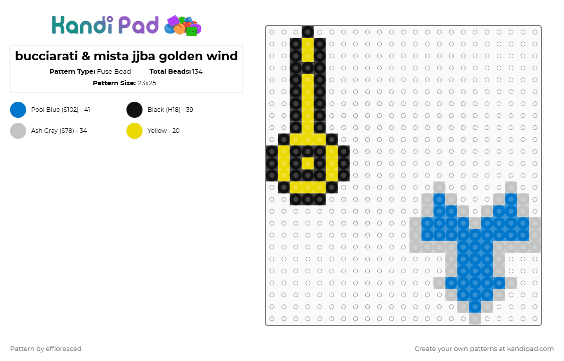 Bucciarati & mista jjba golden wind Fuse Bead Pattern - Kandi Pad ...