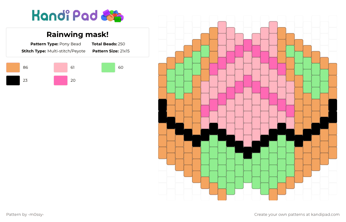 Rainwing mask! Pony Bead Pattern - Kandi Pad | Kandi Patterns, Fuse ...