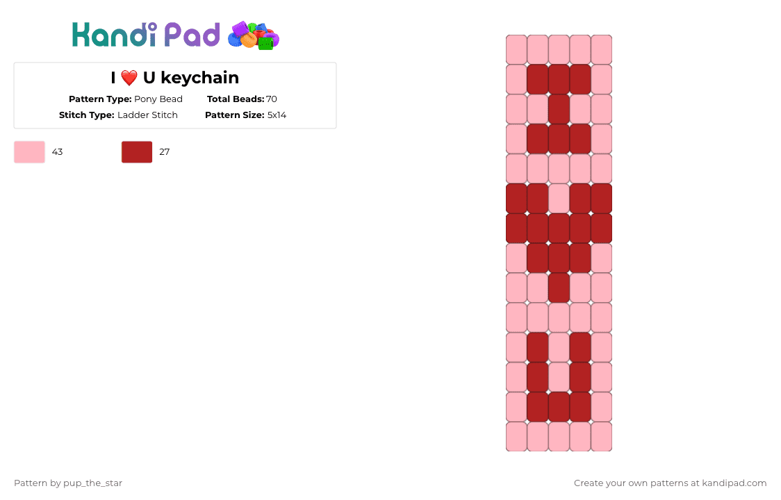 Keychains Collection - Kandi Pad | Kandi Patterns, Fuse Bead Patterns ...