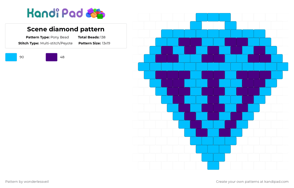 Scene diamond pattern Pony Bead Pattern - Kandi Pad | Kandi Patterns ...