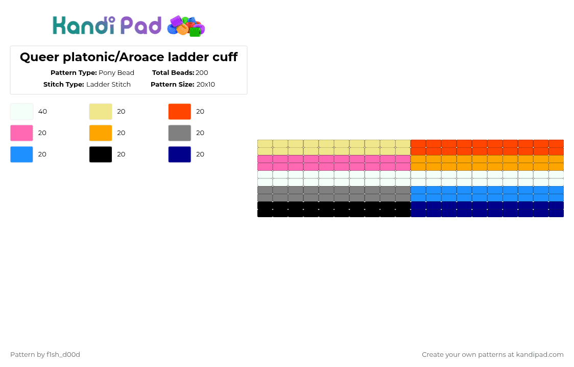Queer platonic/Aroace ladder cuff Pony Bead Pattern - Kandi Pad | Kandi ...