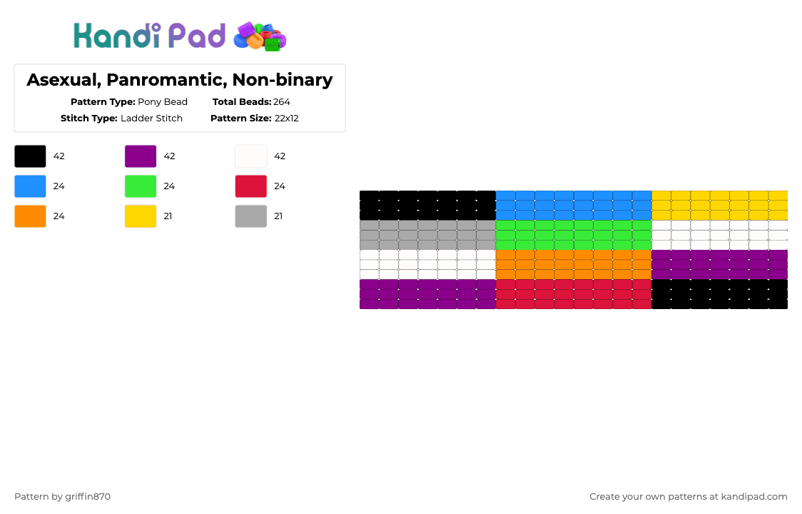 Asexual, Panromantic, Non-binary Pony Bead Pattern - Kandi Pad | Kandi ...
