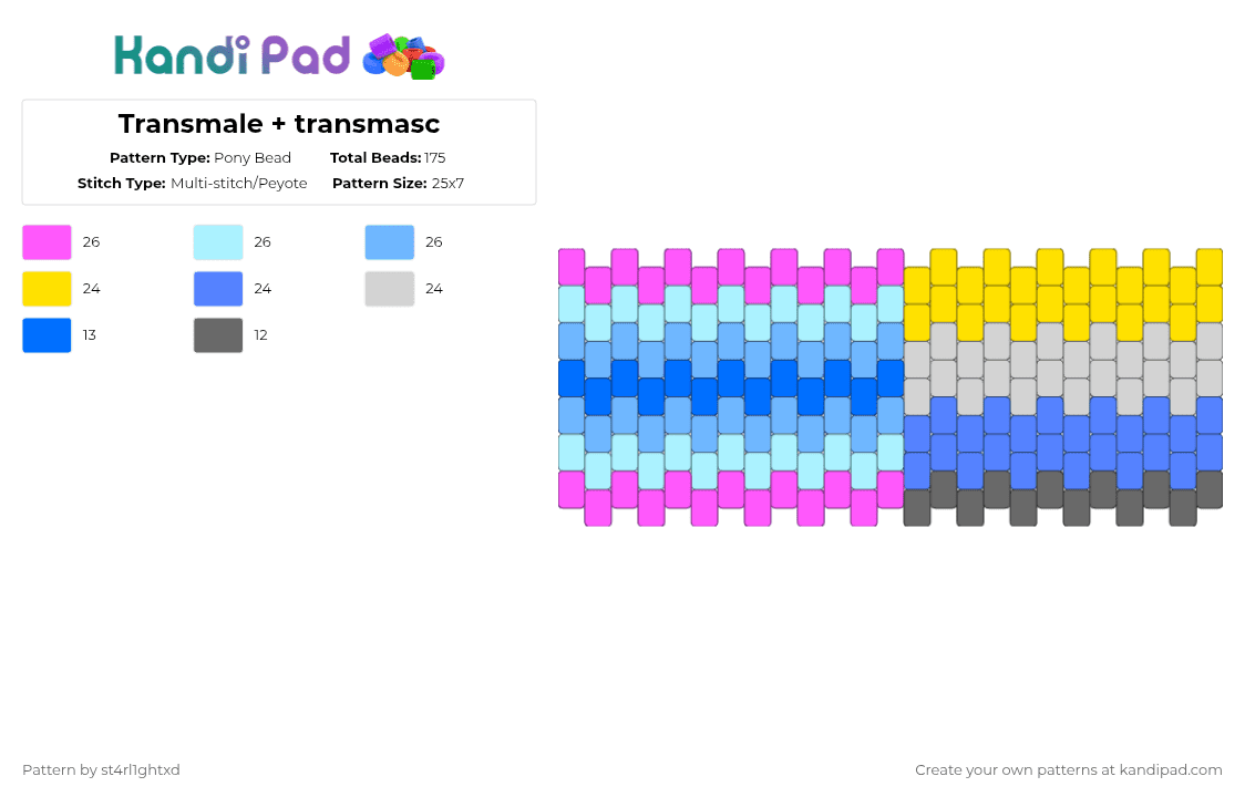 Transmale + transmasc Pony Bead Pattern - Kandi Pad | Kandi Patterns ...