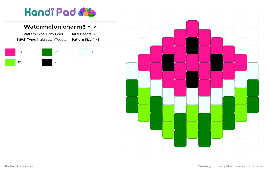 Watermelon charm!! ^_^ Pony Bead Pattern - Kandi Pad | Kandi Patterns ...