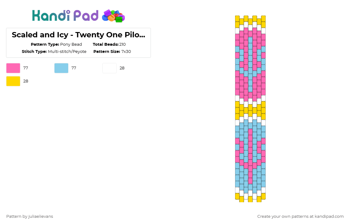 Twenty One Pilots Ned Pony Bead Patterns - Gallery - Kandi Pad | Kandi ...