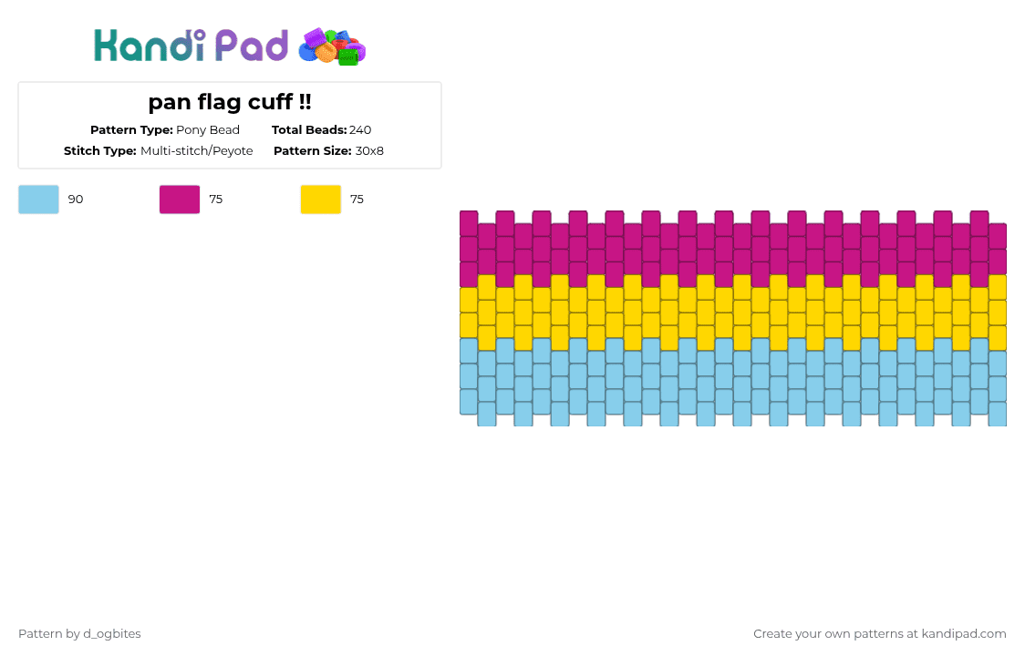 Pan flag cuff !! Pony Bead Pattern - Kandi Pad | Kandi Patterns, Fuse ...