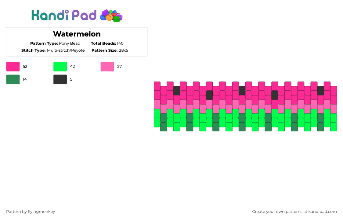 Watermelon Pony Bead Pattern - Kandi Pad | Kandi Patterns, Fuse Bead ...