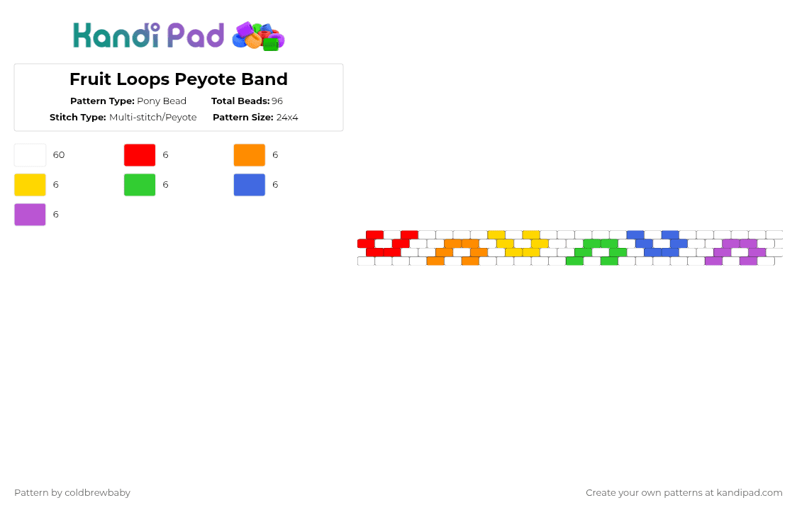 Fruit Loops Peyote Band Pony Bead Pattern - Kandi Pad | Kandi Patterns ...