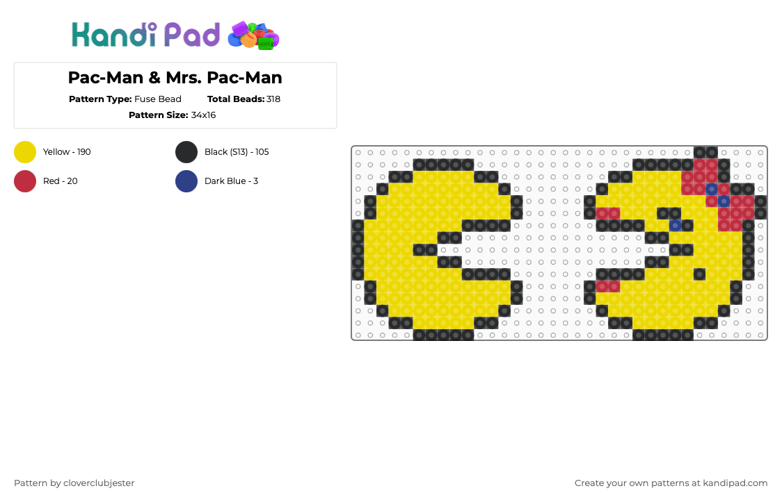 Pac-Man & Mrs. Pac-Man Fuse Bead Pattern - Kandi Pad | Kandi Patterns ...