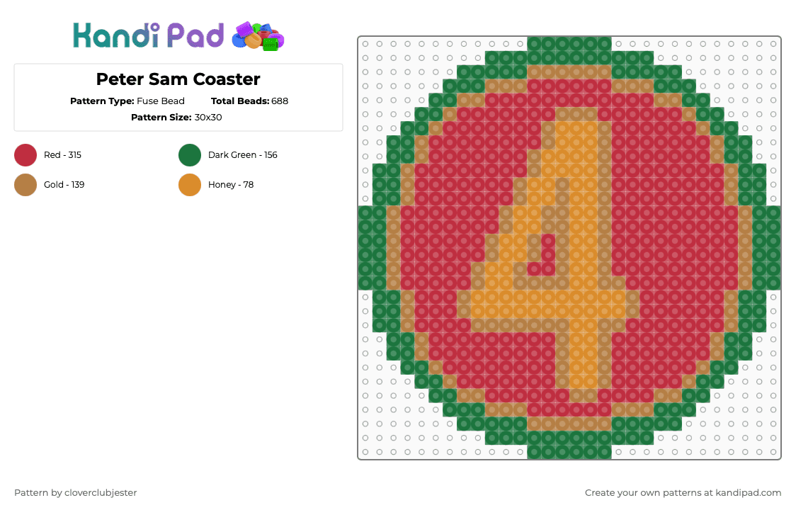 Peter Sam Coaster Fuse Bead Pattern - Kandi Pad | Kandi Patterns, Fuse ...