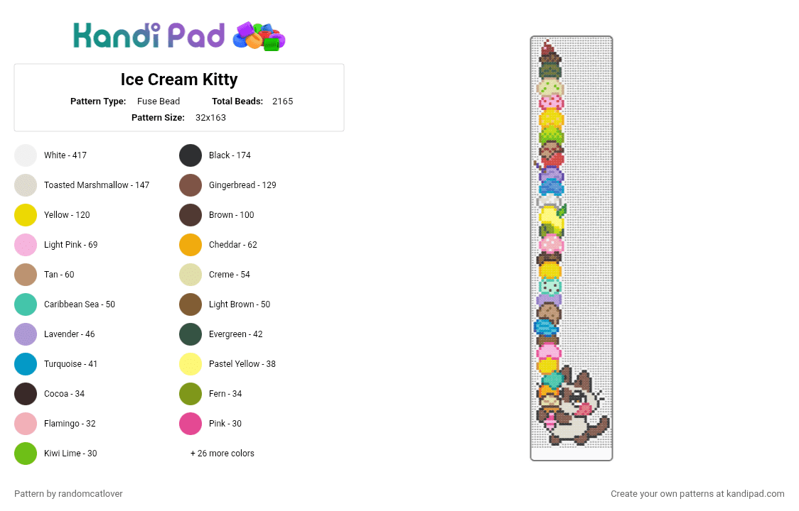 Taiyaki Ice Cream Fuse Bead Patterns - Gallery - Kandi Pad | Kandi ...