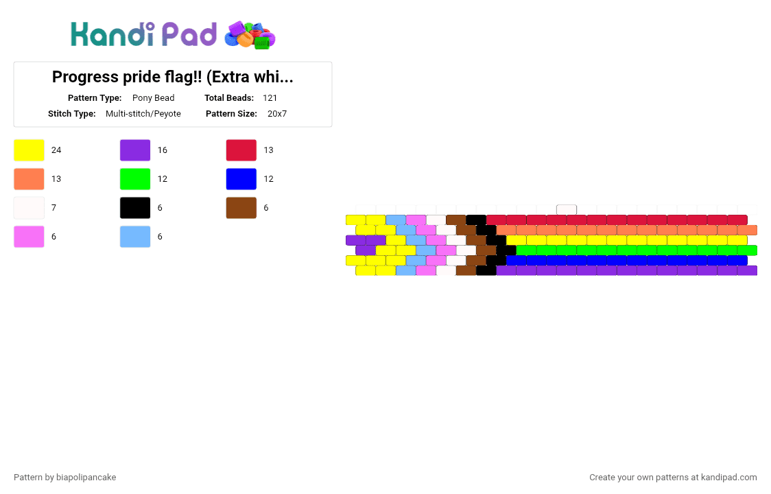 Progress pride flag!! (Extra white is where u should start :3) Pony ...
