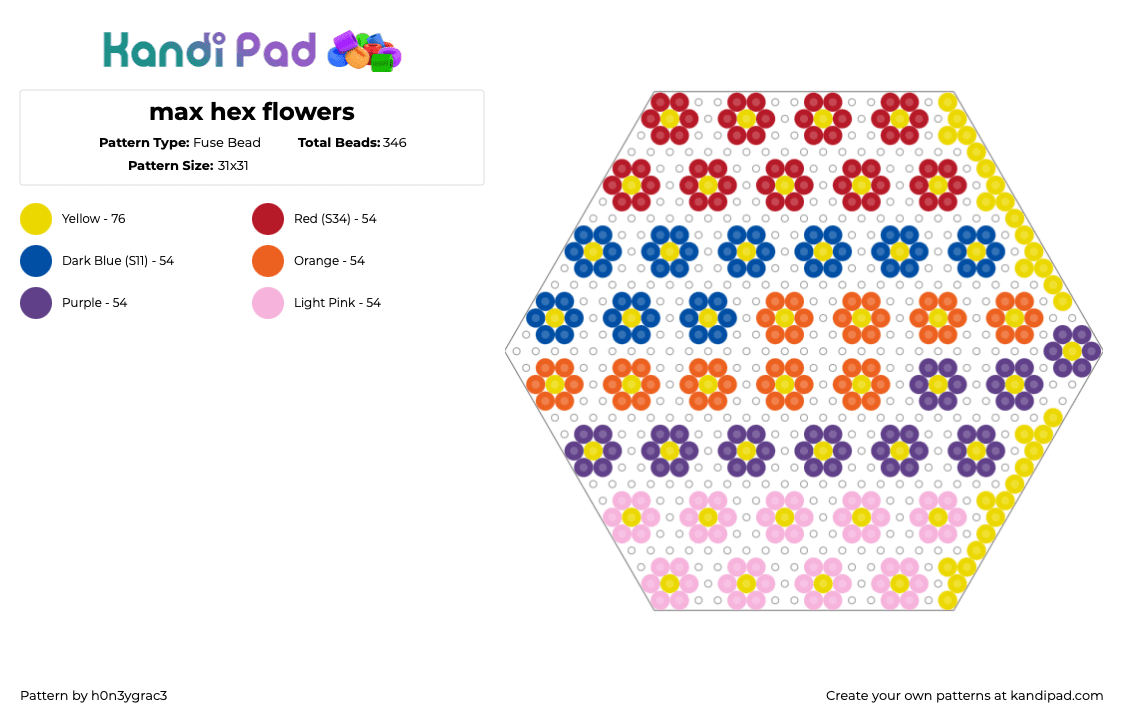 Max hex flowers Fuse Bead Pattern - Kandi Pad | Kandi Patterns, Fuse ...