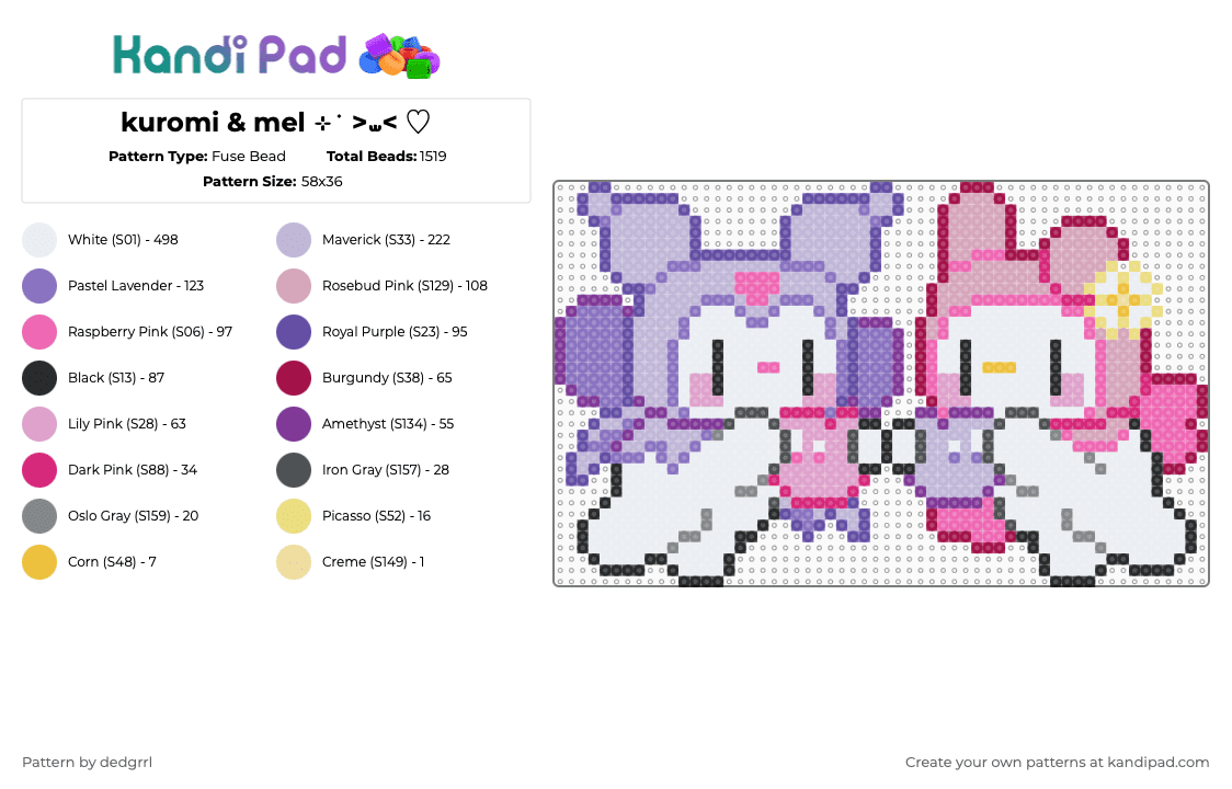 Kuromi & mel ⊹ ࣪ >⩊