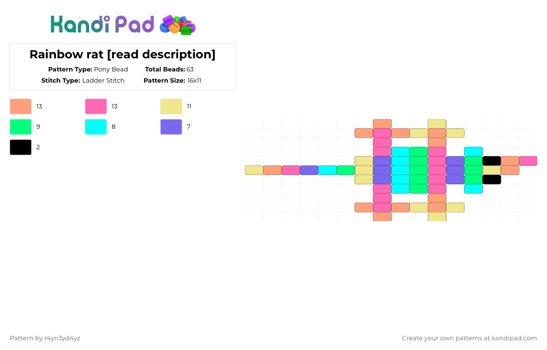 Rainbow rat [read description] Pony Bead Pattern - Kandi Pad | Kandi ...