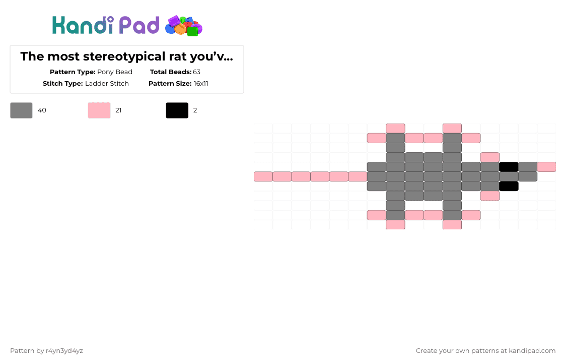 [read description] The most stereotypical rat you’ve ever seen Pony ...