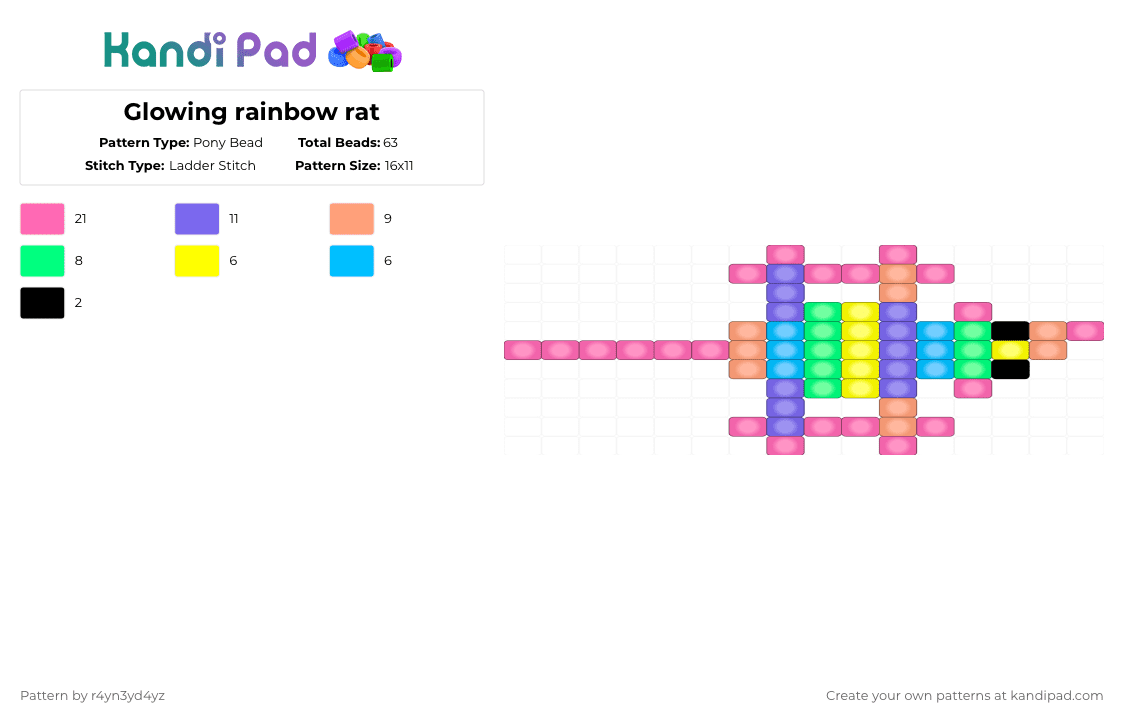 Glowing rainbow rat [read description] Pony Bead Pattern - Kandi Pad ...